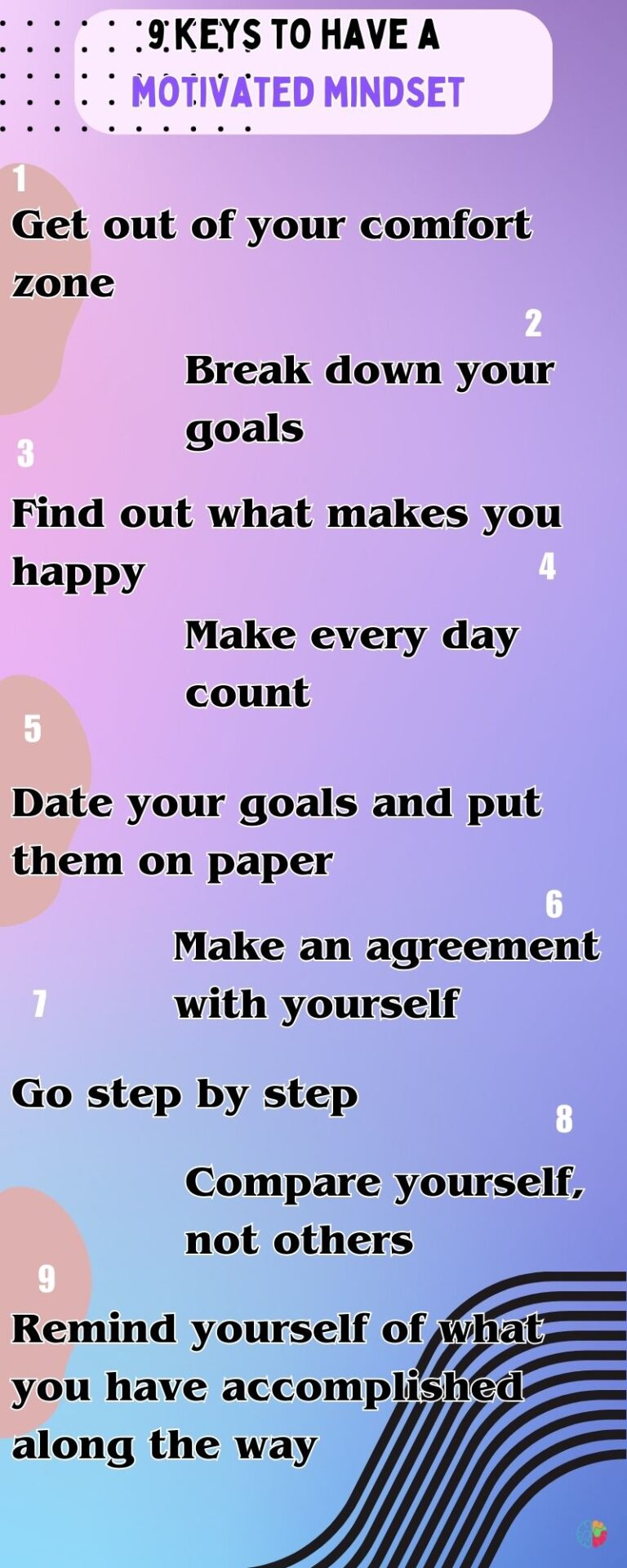 The 9 Keys To Have A Motivated Mindset - Mindsetopia