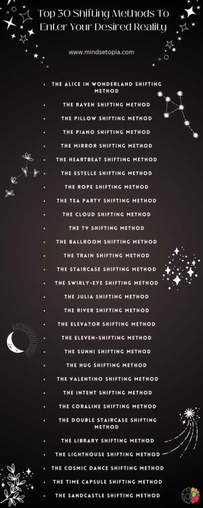 Top 25 Shifting Methods To Enter Your Desired Reality (2024) Top 25 Shifting Methods To Enter Your Desired Reality (2024)