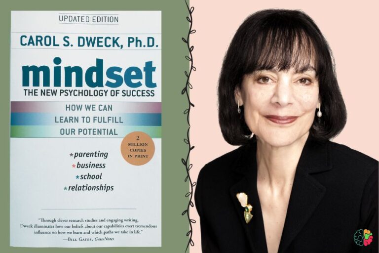Top 40 Growth Mindset Books Of All Time - Mindsetopia